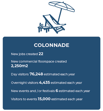 Colonnade - Connected Coast
